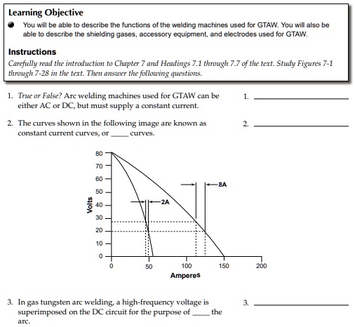 Learning Objective You will be able to describe the functions of the ...