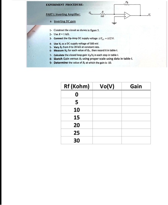 Solved Experiment Procedure Part I Inverting Amplifier A Inverting Dc Gain 1 Construct The