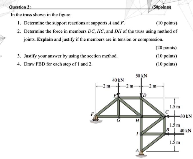 SOLVED: Question 2: In the truss shown in the figure: (50 points) 1. Determine the support ...