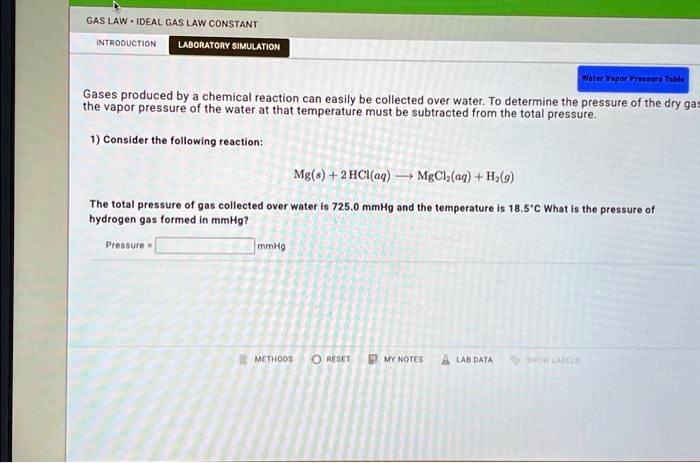 SOLVED: GAS LAW - IDEAL GAS LAW CONSTANT INTRODUCTION LABORATORY SIMULATION Water Vapor Pressure ...