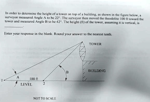 SOLVED: In order to determine the height of a tower on top of a building, as shown in the figure ...