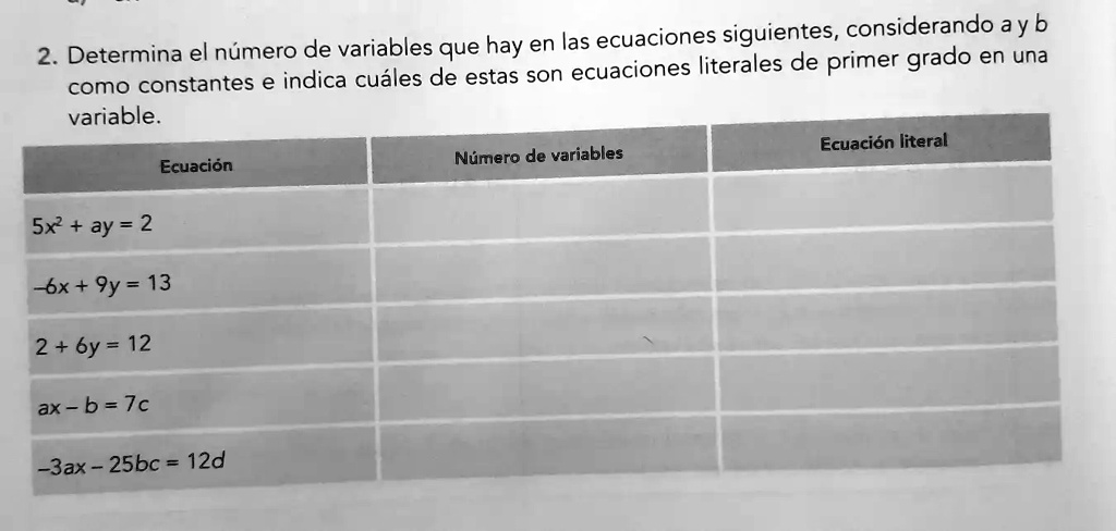 Solved Las Ecuaciones Siguientes Considerando A Y B Son Las Siguientes 1 5x Ay 2 2 Bx