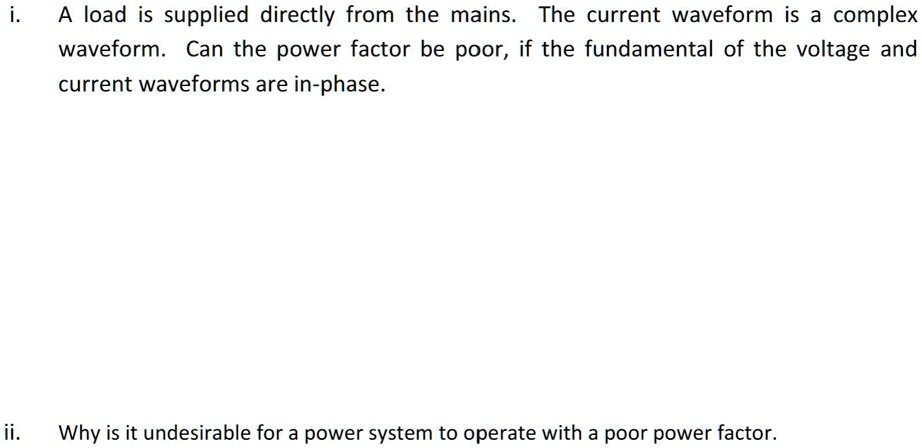 i. A load is supplied directly from the mains. The current waveform is ...