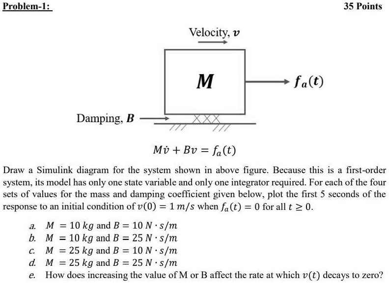SOLVED: 35 Points Velocity M fa(t) Damping, B Mi + Bv = fat Draw a ... SOLVED: 35 Points Velocity M fa(t) Damping, B Mi + Bv = fat Draw a ...