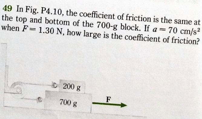 SOLVED: In Fig. P4.10, the coefficient of friction is the same at the top and bottom of the 700 ...