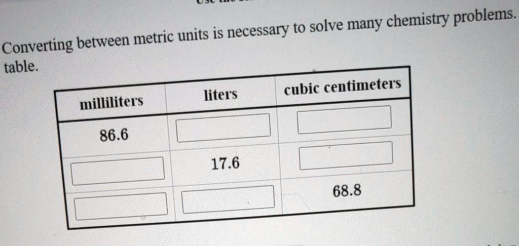 SOLVED: problems: is necessary to solve many chemistry Converting between metric units table ...