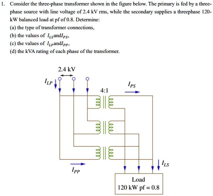 SOLVED: Consider the three-phase transformer shown in the figure below. The primary is fed by a ...