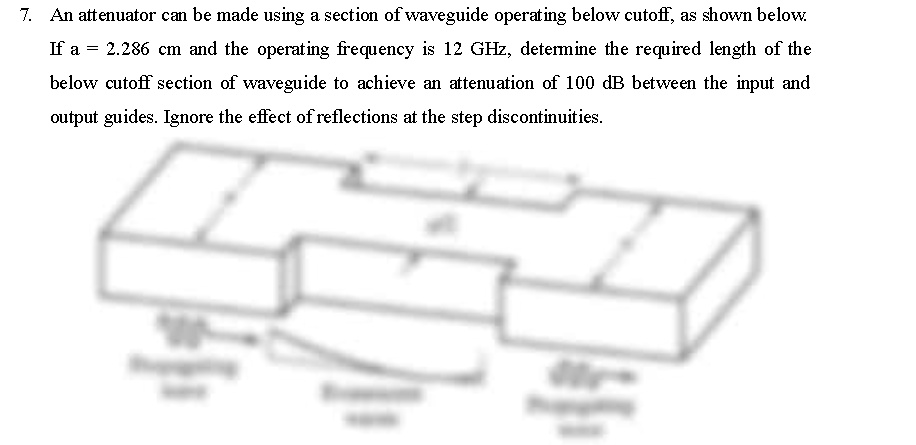 7. An attenuator can be made using a section of waveguide operating below cutoff, as shown below ...
