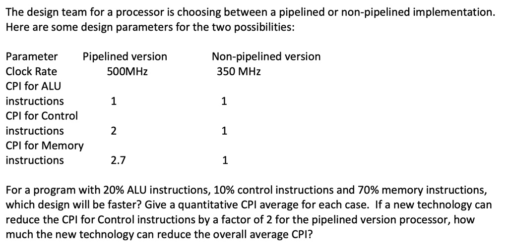 SOLVED: The design team for a processor is choosing between a pipelined or non-pipelined ...
