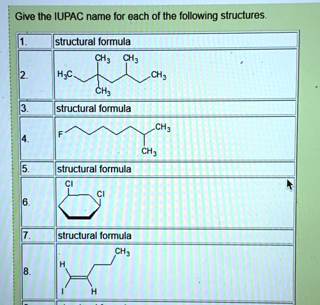 give the iupac name for each of the following structures structural formula ch3 ch hc ch3 ch3 ...