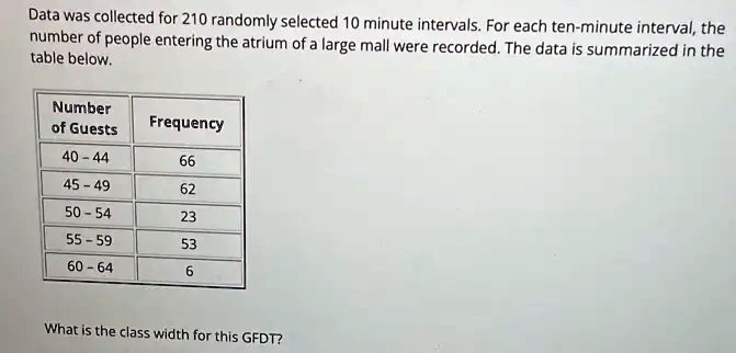 SOLVED: Data was collected for 210 randomly selected 10-minute intervals. For each ten-minute ...