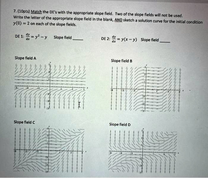 1opts match the des with the appropriate slope field two of the slope ...