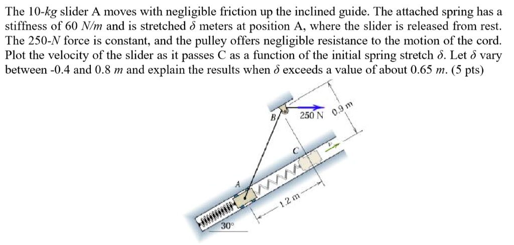 the 10 kg slider a moves with negligible friction up the inclined guide the attached spring has ...