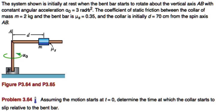SOLVED: The system shown is initially at rest when the bent bar starts to rotate about the ...