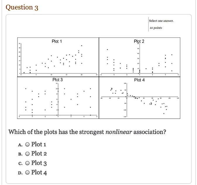 SOLVED: Question 3 Select one ansWer, pomts Plot Plot 2 Plot 3 Plot 4 ... SOLVED: Question 3 Select one ansWer, pomts Plot Plot 2 Plot 3 Plot 4 ...