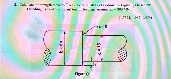 SOLVED: 3. Calculate the strength reduction factor for the shaft fillet ...