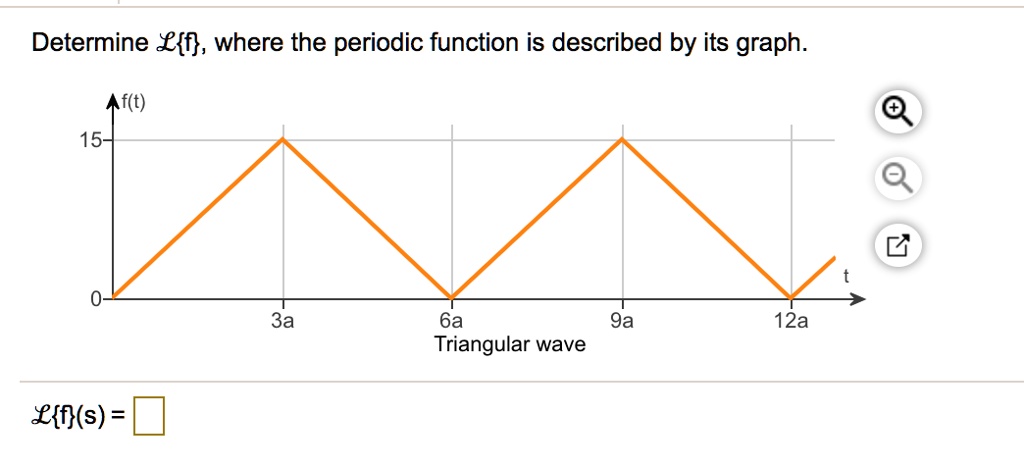 determine f where the periodic function is described by its graph aft ...