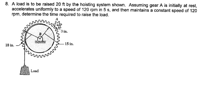 SOLVED: A load is to be raised 20 ft by the hoisting system shown. Assuming gear A is initially ...