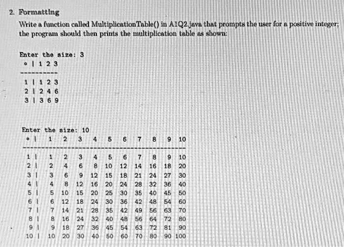 Solved Formatting Write A Function Called Multiplicationtable In A1q2 Java That Prompts The 