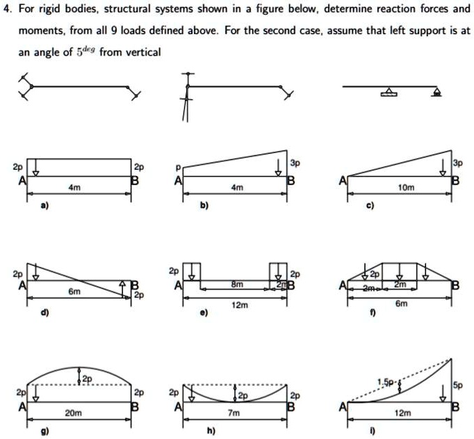 SOLVED: Use the 3 rigid body structural systems shown below to do D, E ...