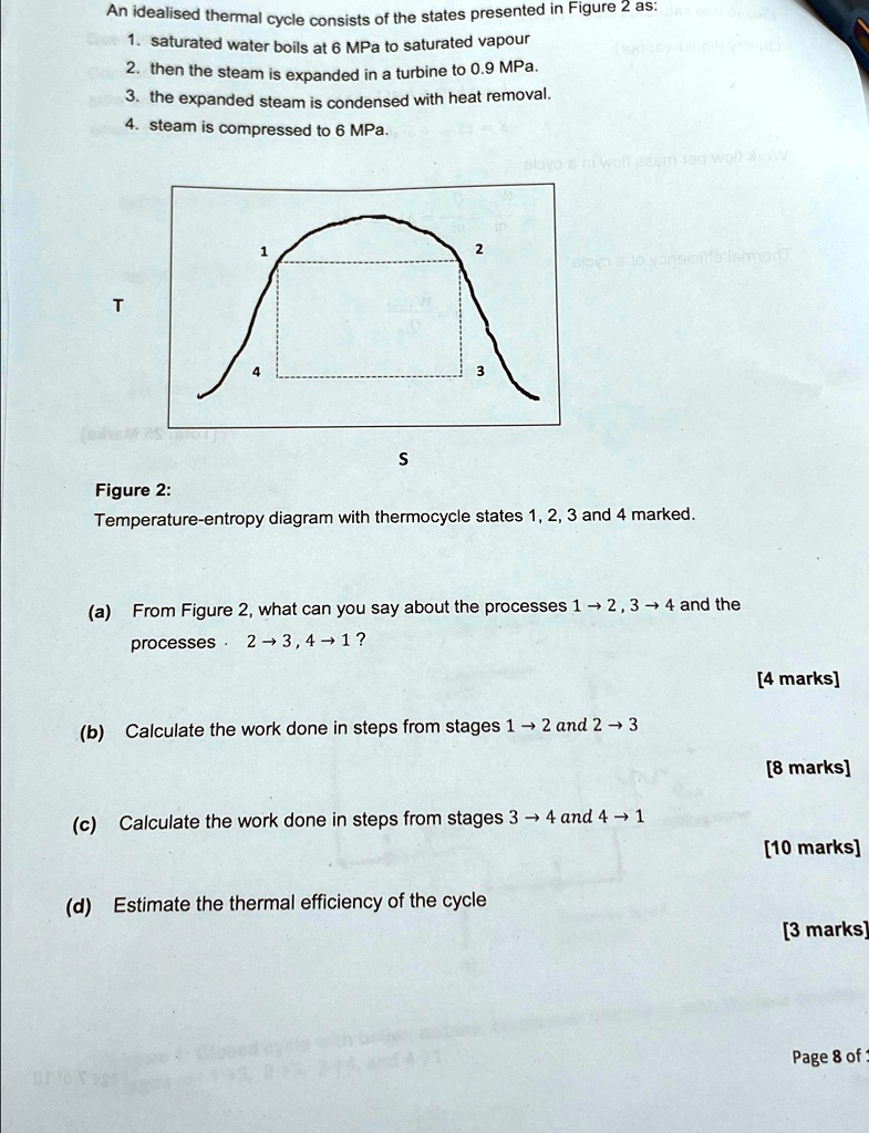 An idealised thermal cycle consists of the states presented in Figure 2 ...