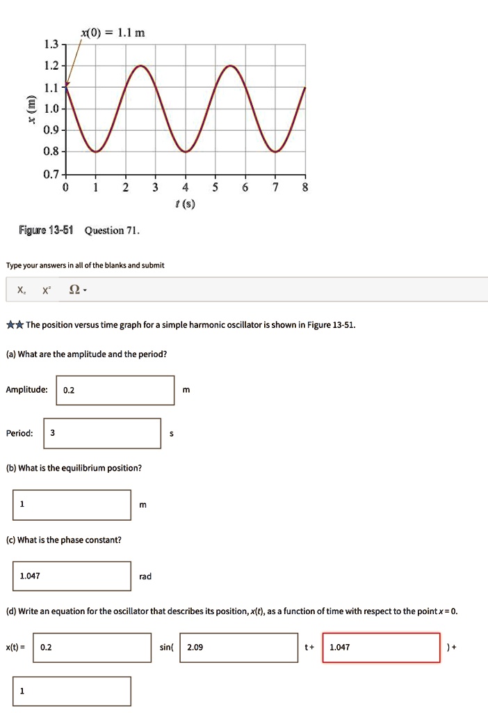 SOLVED: The position versus time graph for a simple harmonic oscillator is shown in Figure 13-51 ...