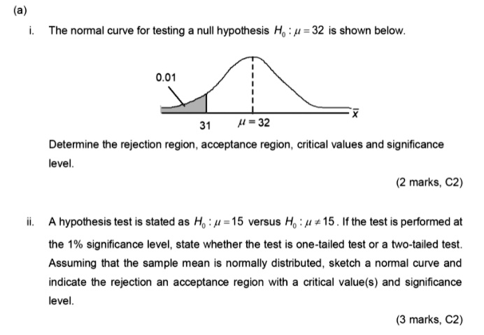 SOLVED: The normal curve for testing null hypothesis Ho MI = 32 is ...