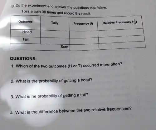 SOLVED: Do the experiment and answer the questions that follow: Toss a ...