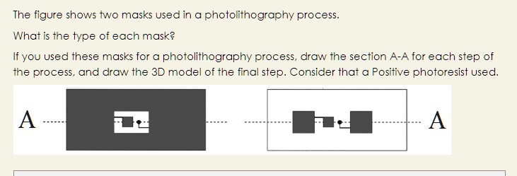 SOLVED: The figure shows two masks used in a photolithography process ...