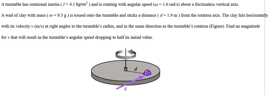 A turntable has rotational inertia (I = 4.1 kg·m^2) and is rotating ...