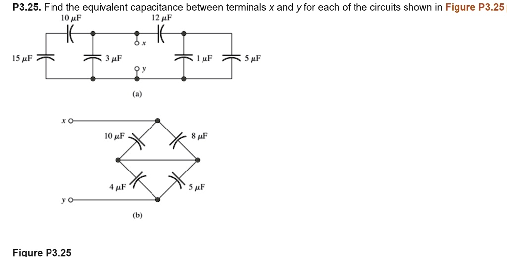 P3.25. Find the equivalent capacitance between terminals x and y for ...