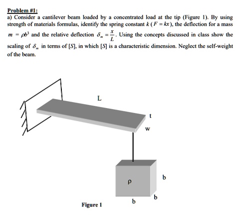 SOLVED: Need help with this problem Problem #1: a) Consider a ...