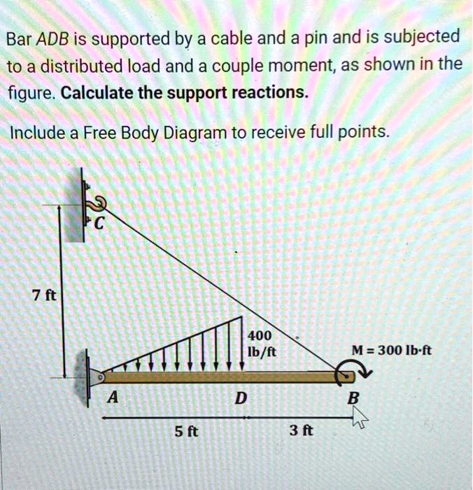 bar adb is supported by a cable and a pin and is subjected to a ...