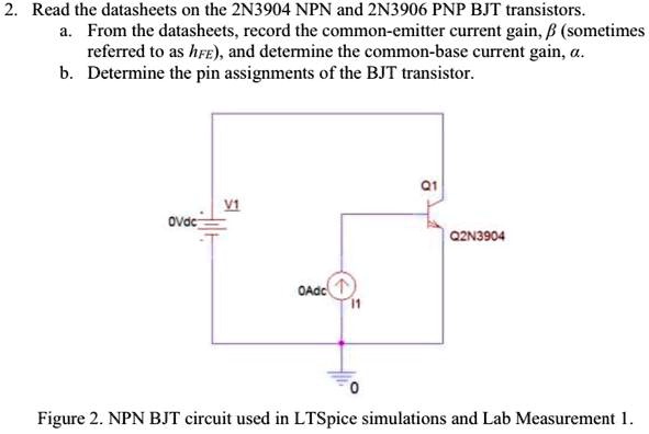 SOLVED: Read the datasheets on the 2N3904 NPN and 2N3906 PNP BJT ...