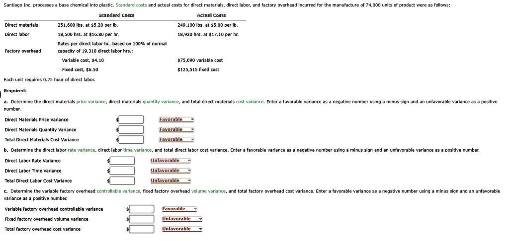 standard costs actual costs each unit requires 025 hour of direct labor ...
