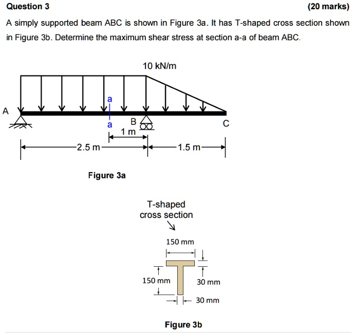 SOLVED: A simply supported beam ABC is shown in Figure 3a. It has a T-shaped cross section shown ...