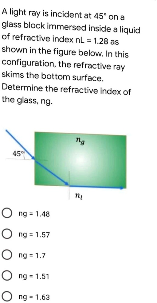 SOLVED: A light ray is incident at 45Â° on a glass block immersed ...