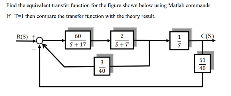 Solved Find The Equivalent Transfer Function For The Figure Shown Below Using Matlab Commands