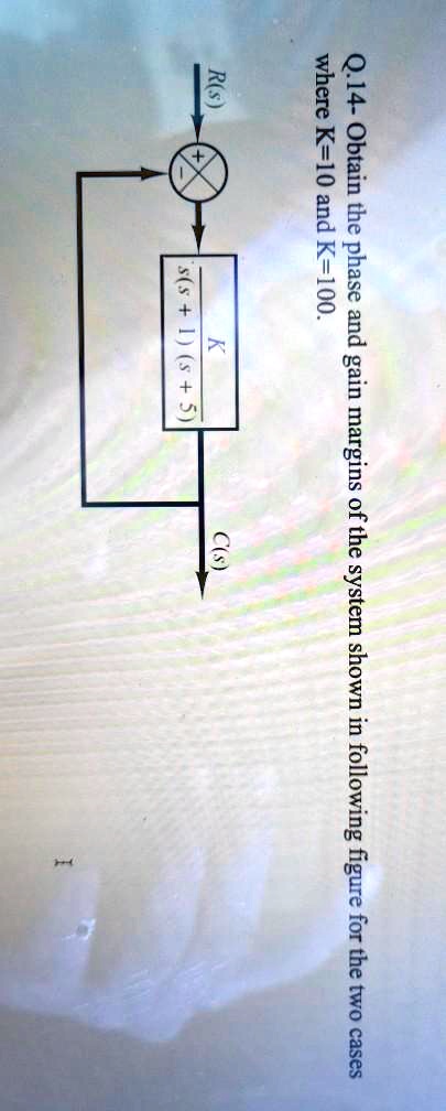 Q.14- Obtain the phase and gain margins of the system shown in ...