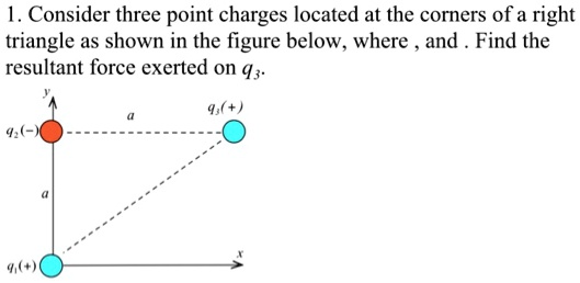 1. Consider three point charges located at the corners of a right triangle as shown in the ...