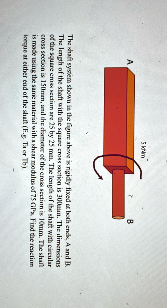 The shaft system shown in the figure above is rigidly fixed at both ...