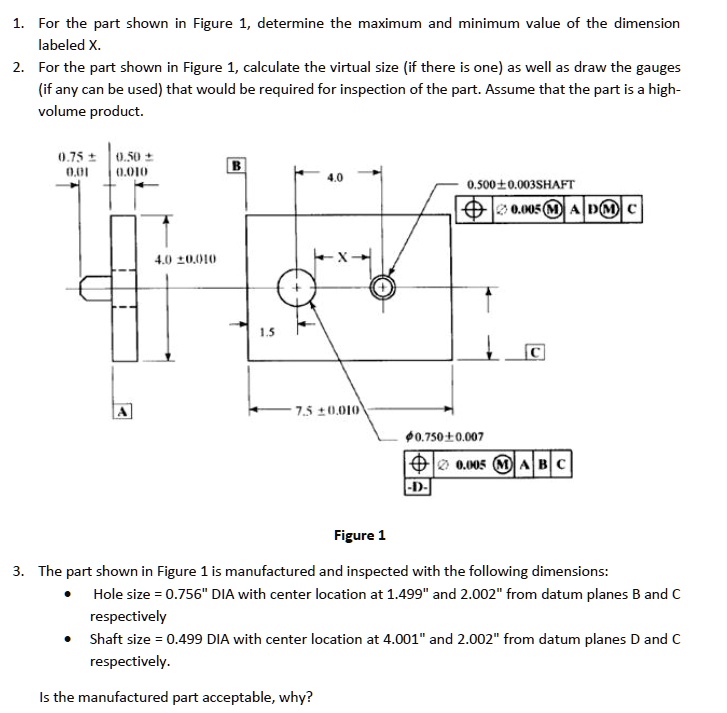 1. For the part shown in Figure 1, determine the maximum and...