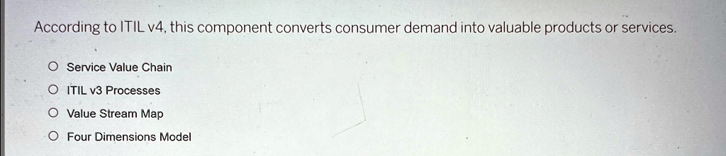 According to ITIL v4, this component converts consumer demand into ...