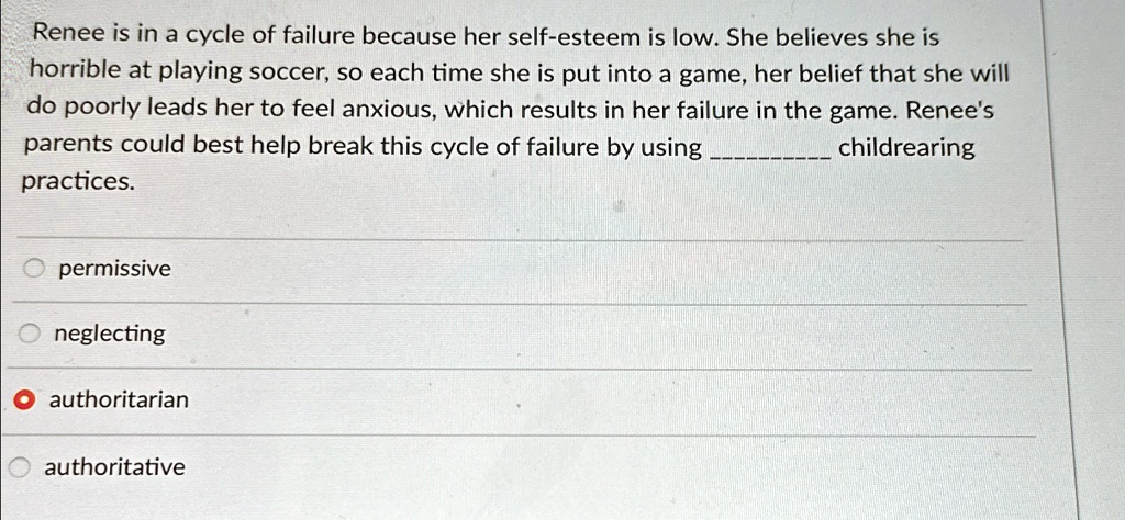 renee is in a cycle of failure because her self esteem is low she ...