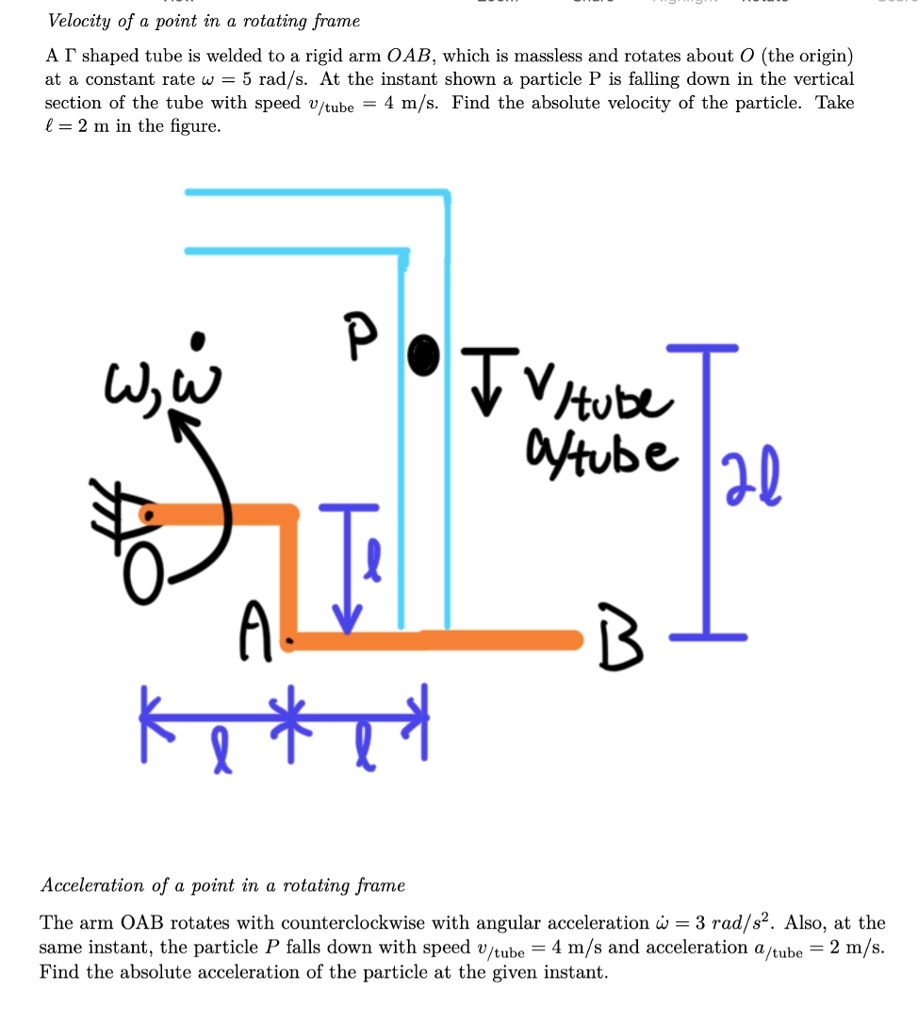 SOLVED: Velocity of a point in a rotating frame A T-shaped tube is ...