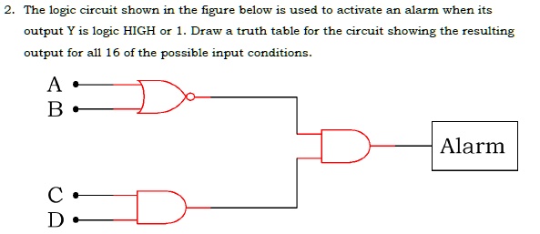 2. The logic circuit shown in the figure below is used to activate an alarm when its output Y is ...