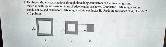 SOLVED: The figure shows cross sections through three long conductors of the same length and ...