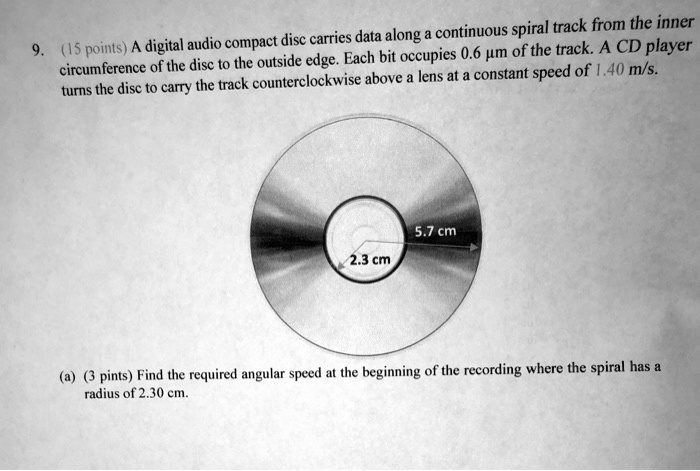 SOLVED: continuous spiral = Itrack from the inner (I5 points) A digital ...