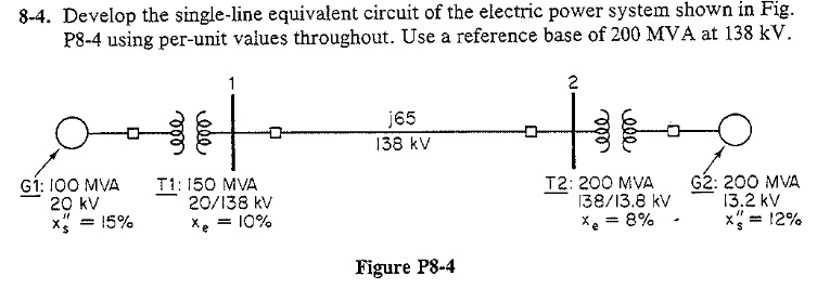 8-4. Develop the single-line equivalent circuit of the electric power system shown in Fig. P8-4 ...