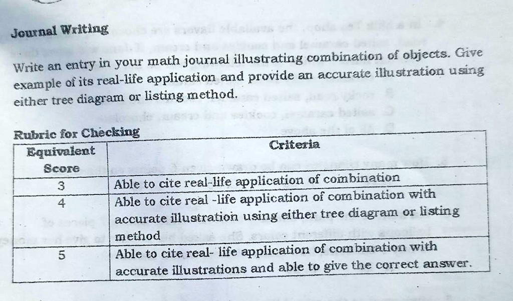 SOLVED: Write an entry in your math journal illustrating combinations ...